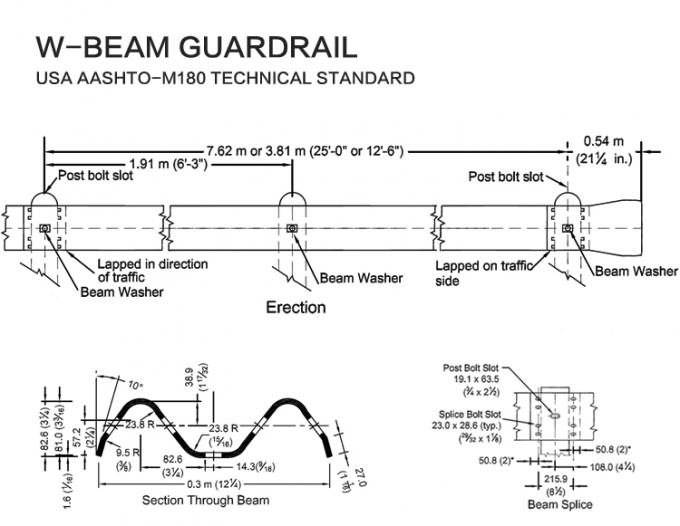 Highway Guardrail Steel Guard Rail with AASHTO M-180 Standard and ...