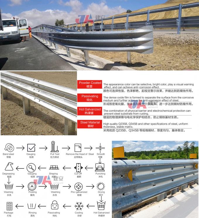 Powder Coated AASHTO M-180 W Beam Guardrail Traffic Barrier for African ...